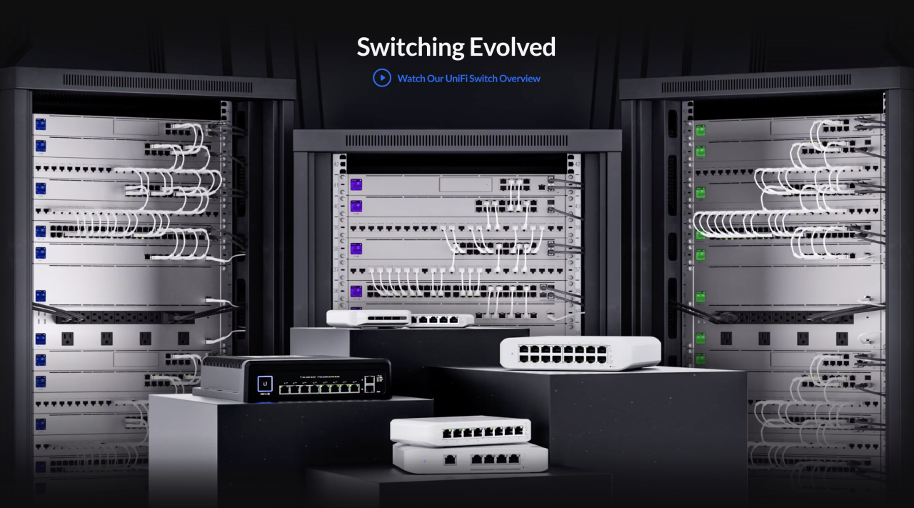 Ubiquiti Unifi Networking | Home Satellite Systems