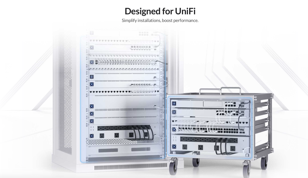 Ubiquiti Unifi Networking | Home Satellite Systems